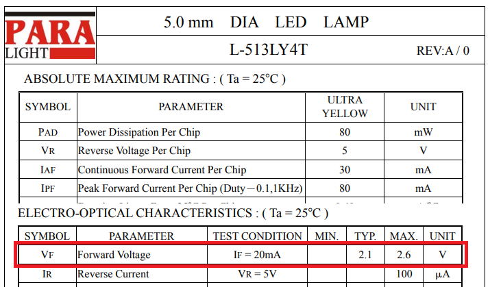 hobbylab.jp Software OS RaspberryPi Python