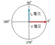 hobbylab.jp 部品 コンデンサ 全般